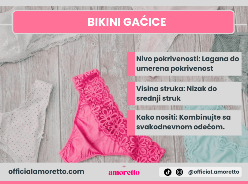 Vrste ženskih gaćica: Pronađi savršen model za sebe
